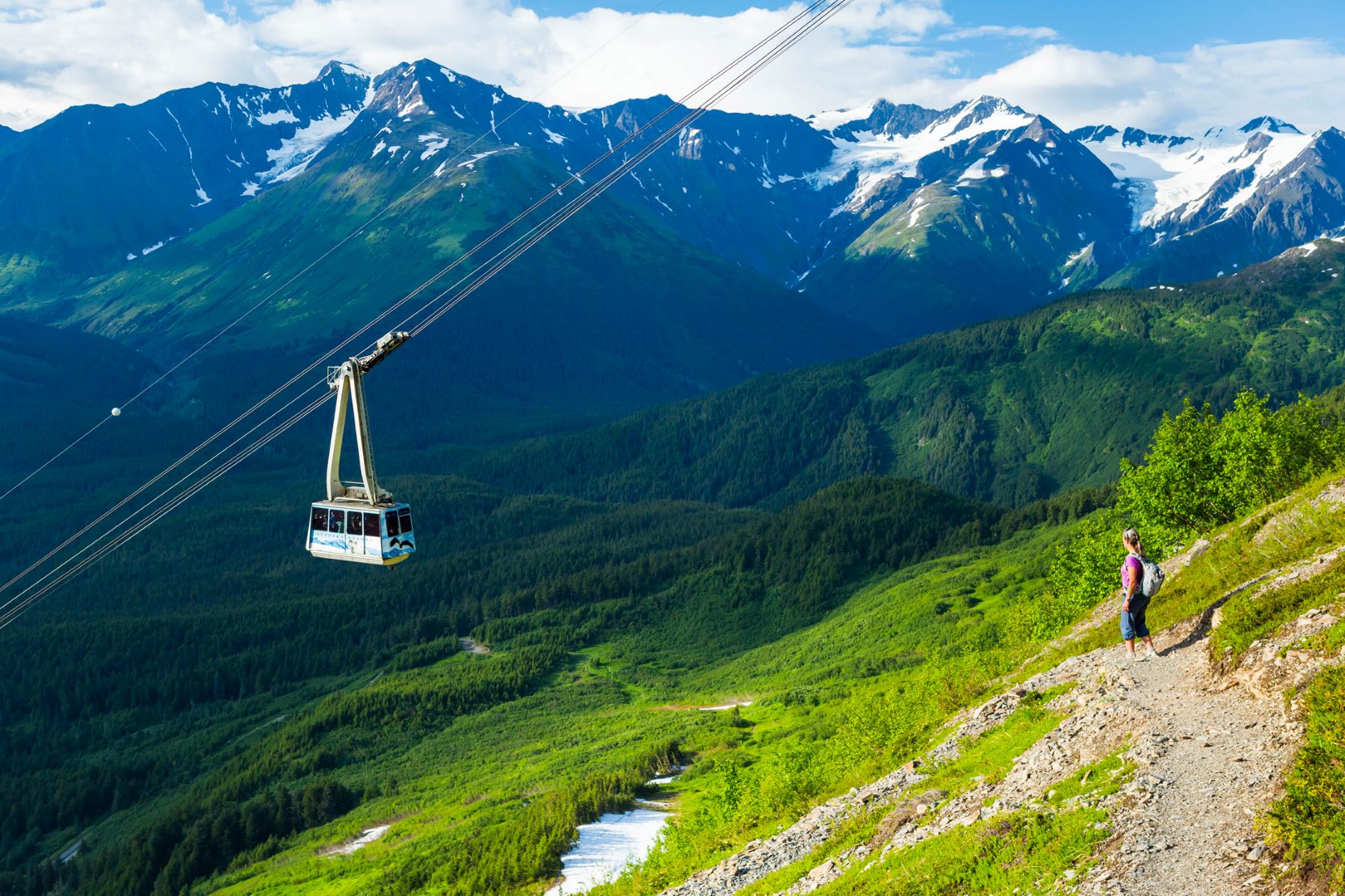 DIY Outdoor Adventures in Alaska | Travel Alaska